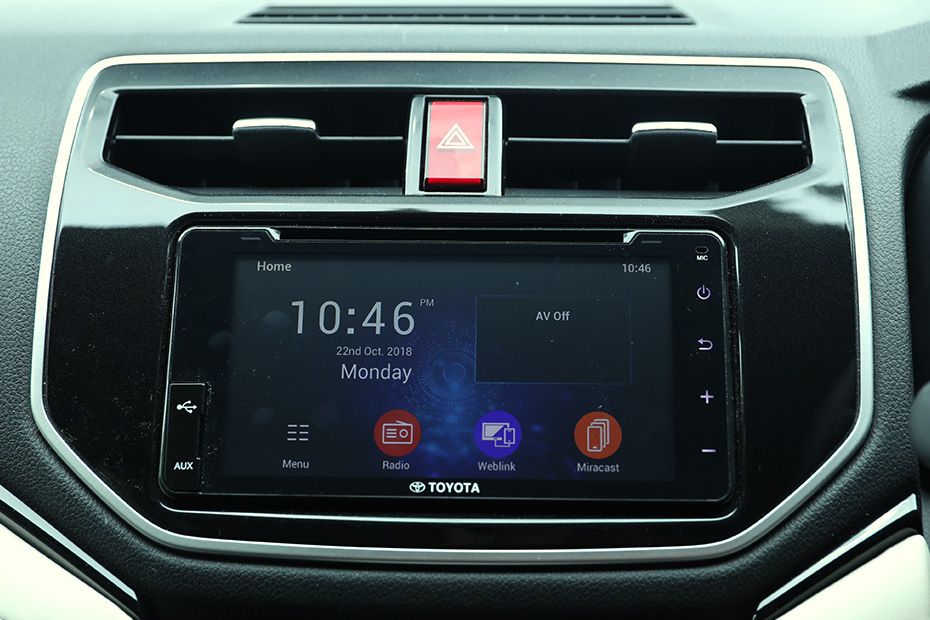 Toyota Rush 2021 Images - Check Interior & Exterior Photos | Oto