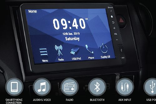 Honda BRV 2021 Images - Check Interior & Exterior Photos | Oto